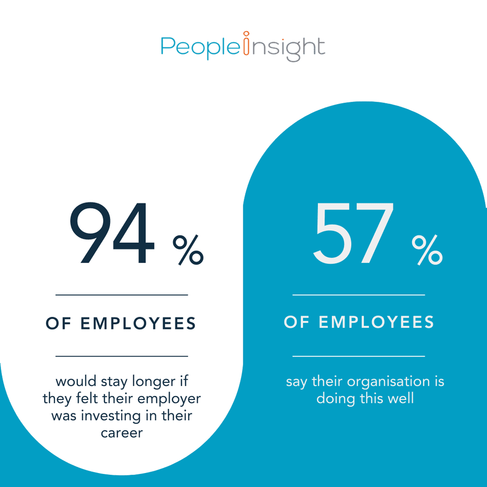 Career Development Frameworks That Work | People Insight