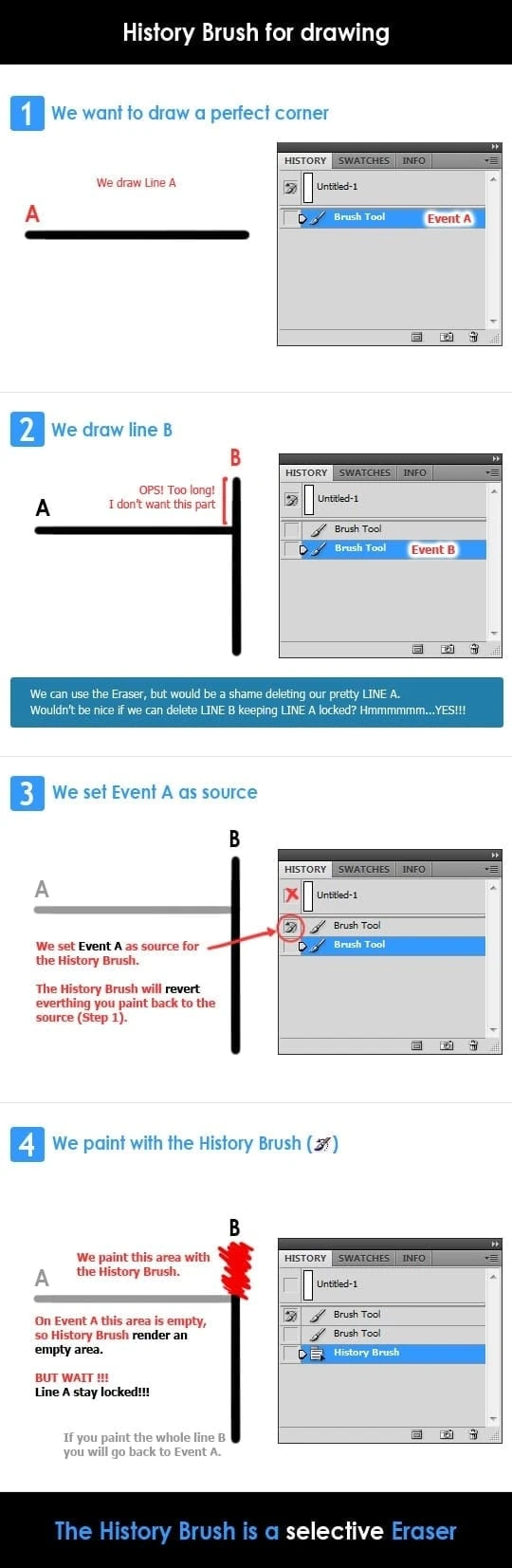 Photoshop History Brush tutorial » SOSFactory