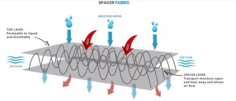 Give the Gift of Rest for Mother's Day with CubbyCove - Beautiful Touches