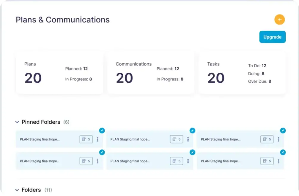 internal communications ico