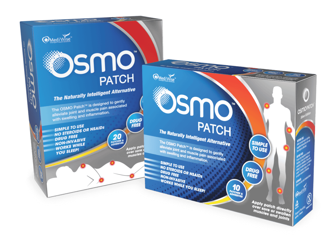 bursitis shoulder uk