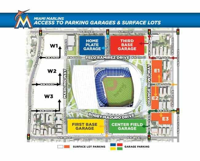 marlins stadium rules