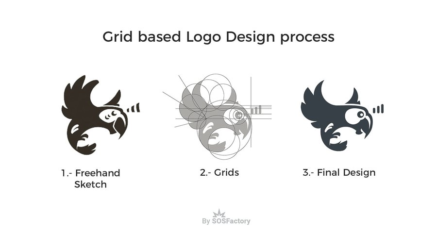 logo design grid