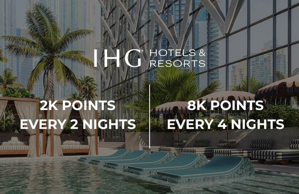 IHG One Rewards 2025: Double Points After Your Second Stay