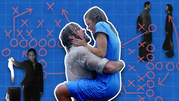 The Hot/Crazy Scale Is Real & Actually Backed By Science - Boss Hunting