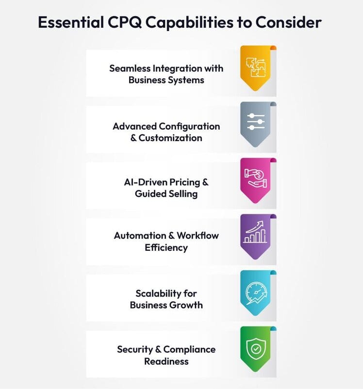 8 Best CPQ Tools for 2026: Compare Features & Benefits
