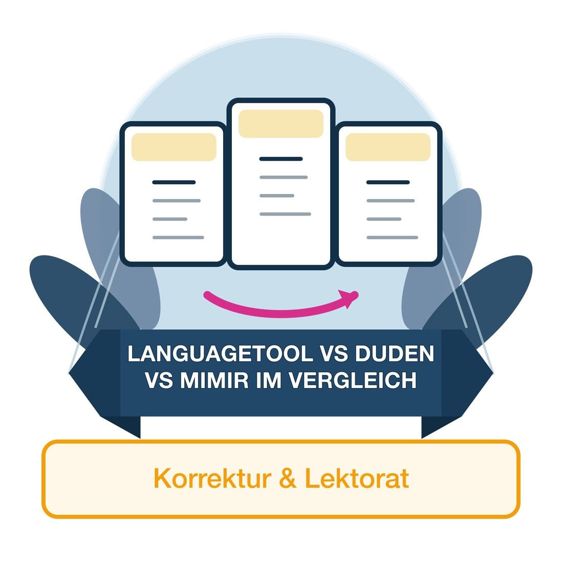 LanguageTool vs. Duden Mentor vs. Mimir Mentor: Vergleich