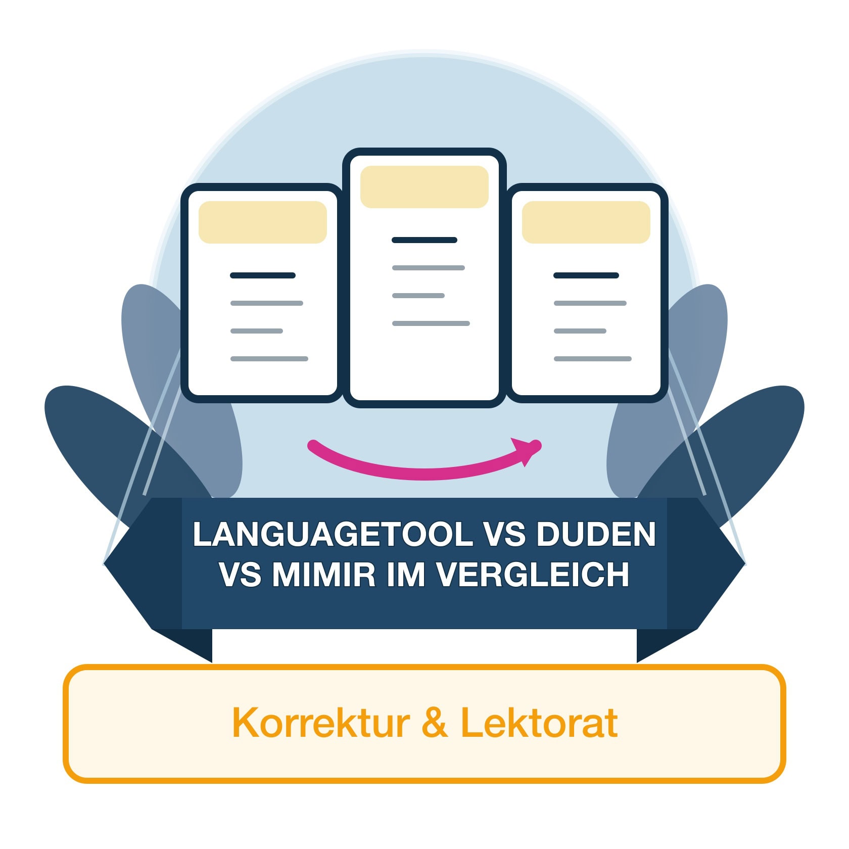 LanguageTool vs. Duden Mentor vs. Mimir Mentor: Vergleich
