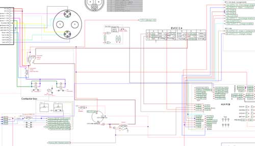 Enabling your electric car conversion project - EVcreate