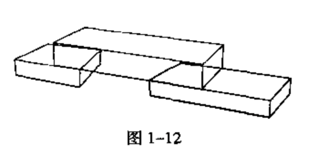 Master the Iron Palm Training Secrets: A Step by Step Guide - Simon Wang