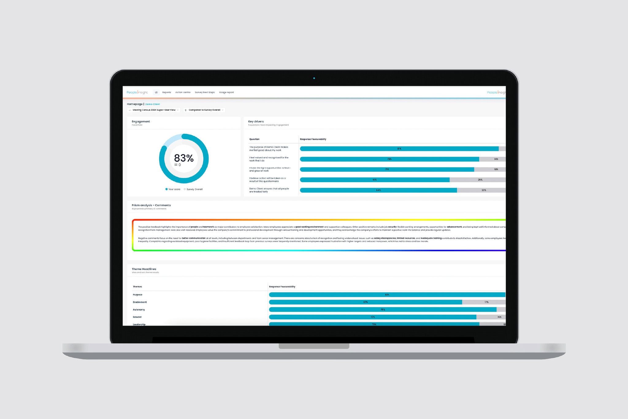 How to Improve Team Communication | People Insight