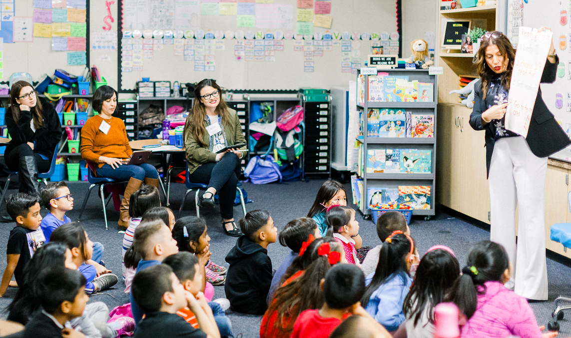 Writing Workshop: Everything You Need To Know To Create an Anchor Chart ...