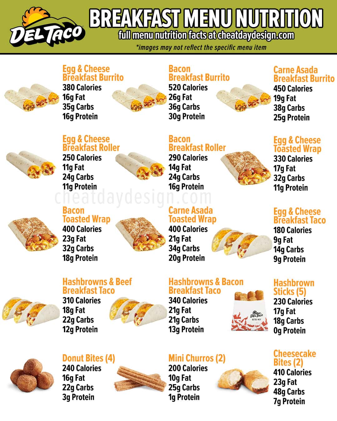 Del Taco Nutrition Guide: Calories & Macros For Every Menu Item