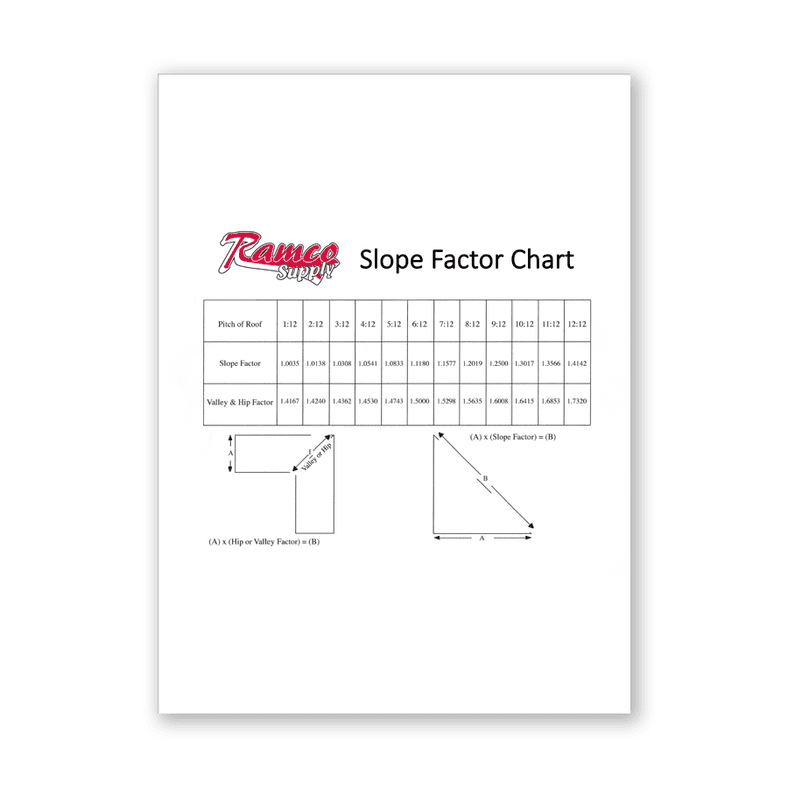 Literature Downloads - Ramco Metal Roofing & Buildings - Indiana