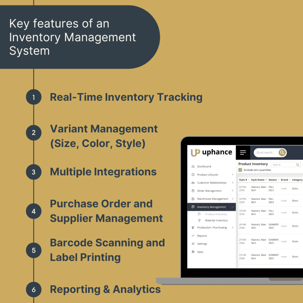 Boutique Inventory Management System - Benefits and Key Features – Uphance
