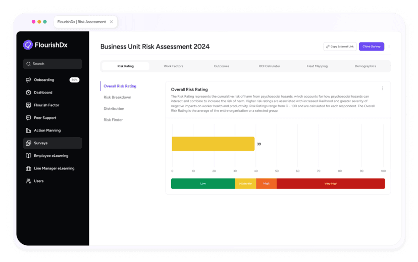 Risk Assessment Tool - FlourishDx