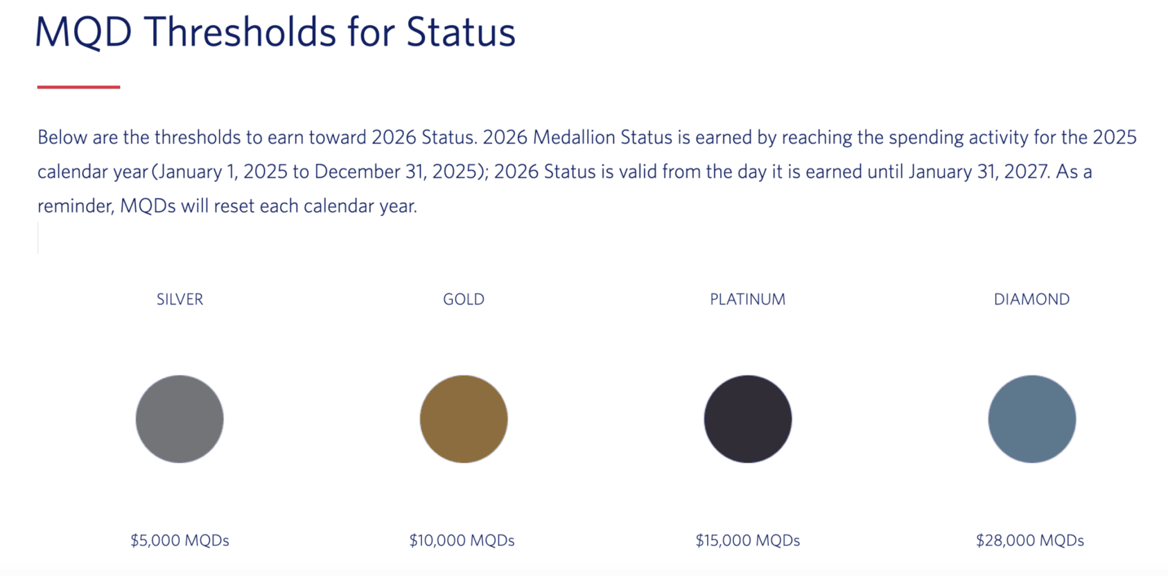 Delta Status Levels: How To Qualify And What Each Tier Offers