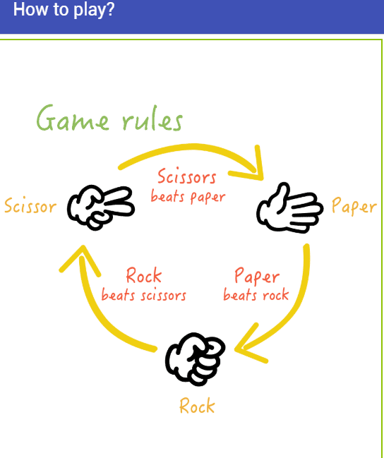 How to Make Rock Paper Scissors Game in Python