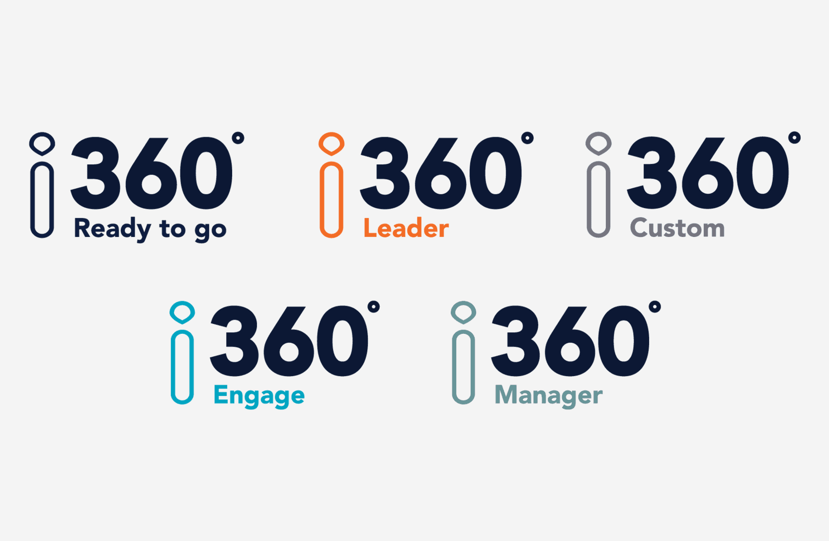 Moments That Matter | 10 Examples | People Insight