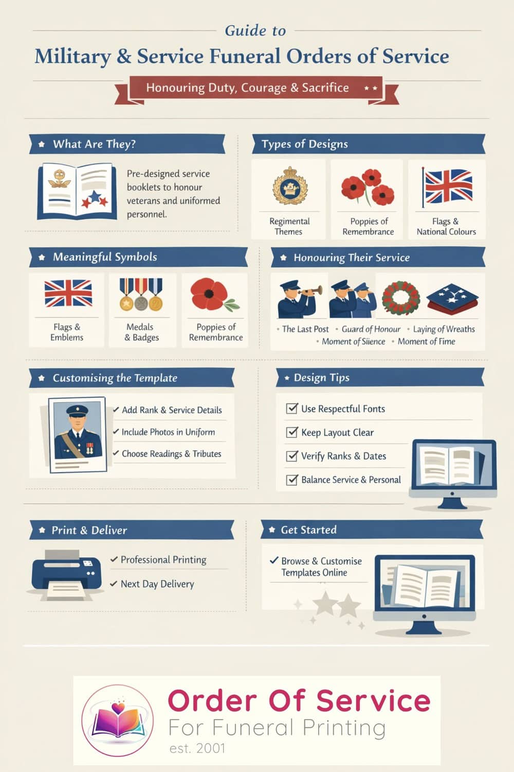 Funeral Planning Checklist: 16 Step-by-Step Guide to Arranging a ...