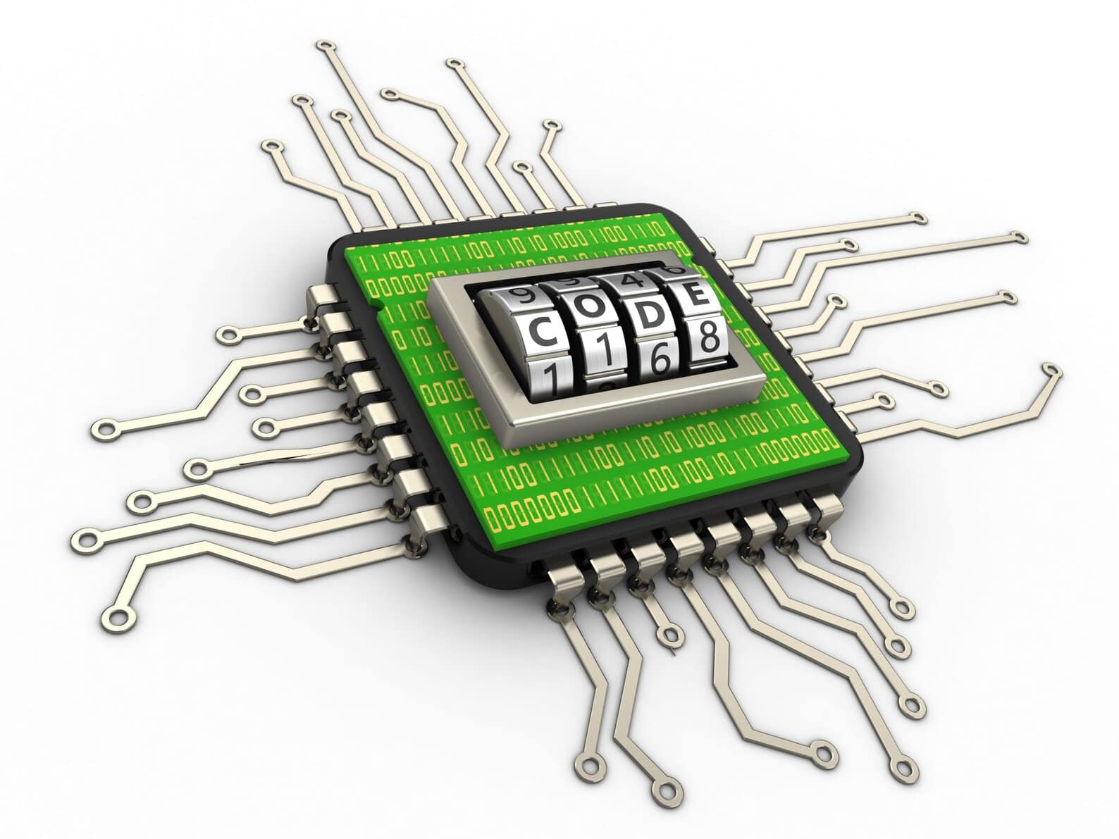 ATLAS Anmeldung Zoll Wichtige Codes - Zollanmeldung