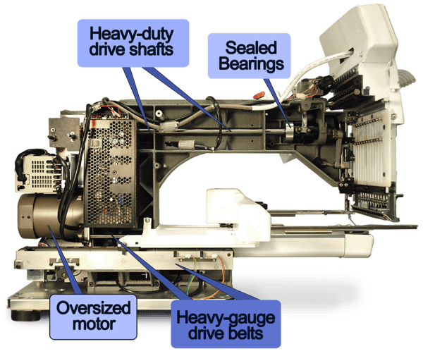 Texmac's HCS3-1201 Voyager Embroidery Machine