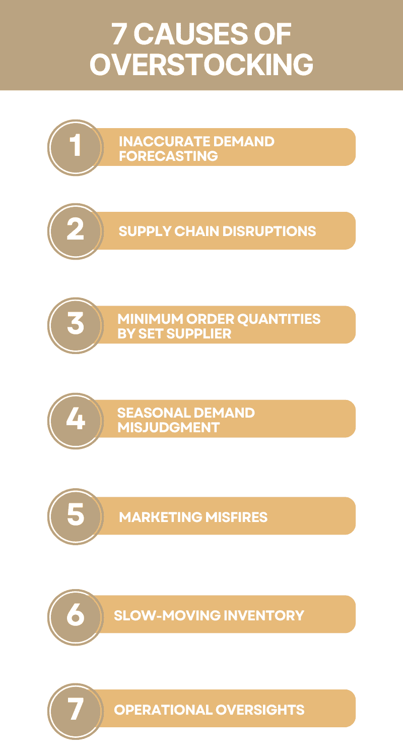 Inventory Overstocking: Causes, Effects and How to Tackle It – Uphance