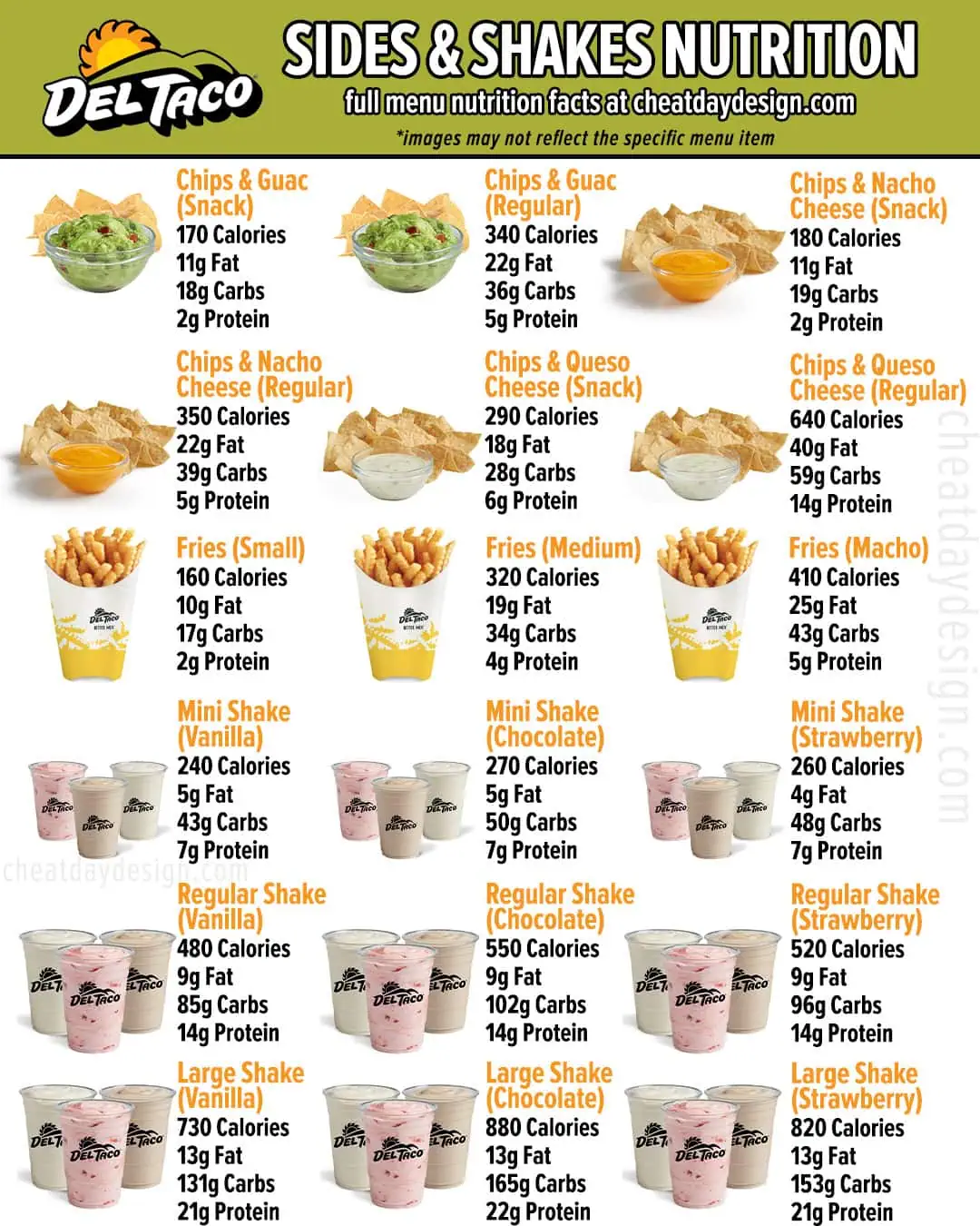 Del Taco Nutrition Guide: Calories & Macros For Every Menu Item