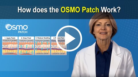 Natural Pain Relief for joint inflammation conditions | OSMO Patch US