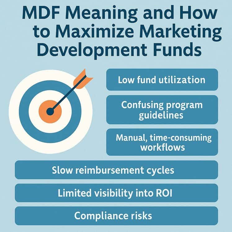 What Is a Market Development Fund (MDF)? | Maximize MDF ROI