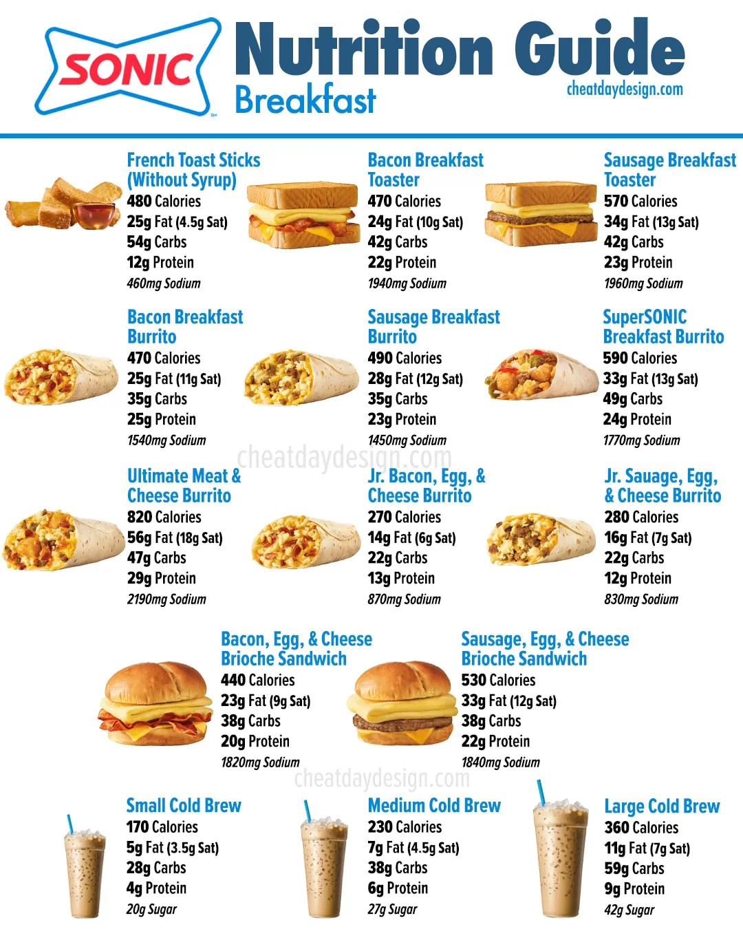 Eating Healthy At Sonic: The Ultimate Nutrition Guide
