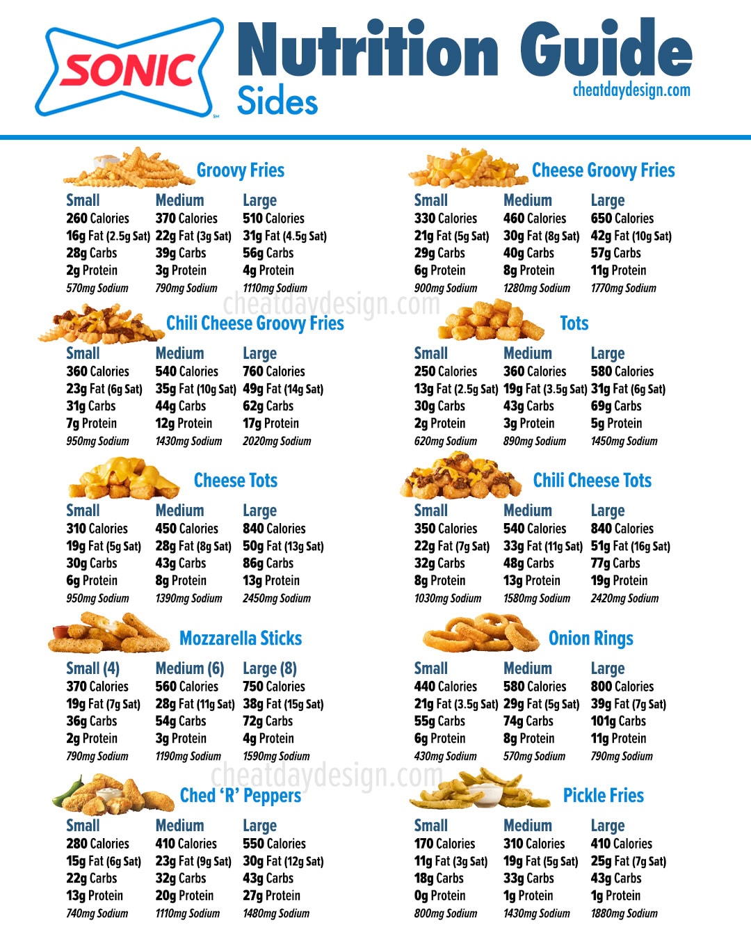 Eating Healthy At Sonic: The Ultimate Nutrition Guide