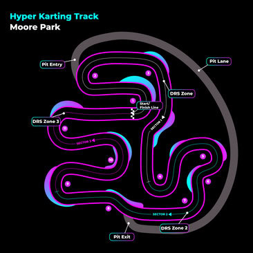 Sydney Is Welcoming 25 New Go-Karting Tracks In 2025 To Keep You On ...