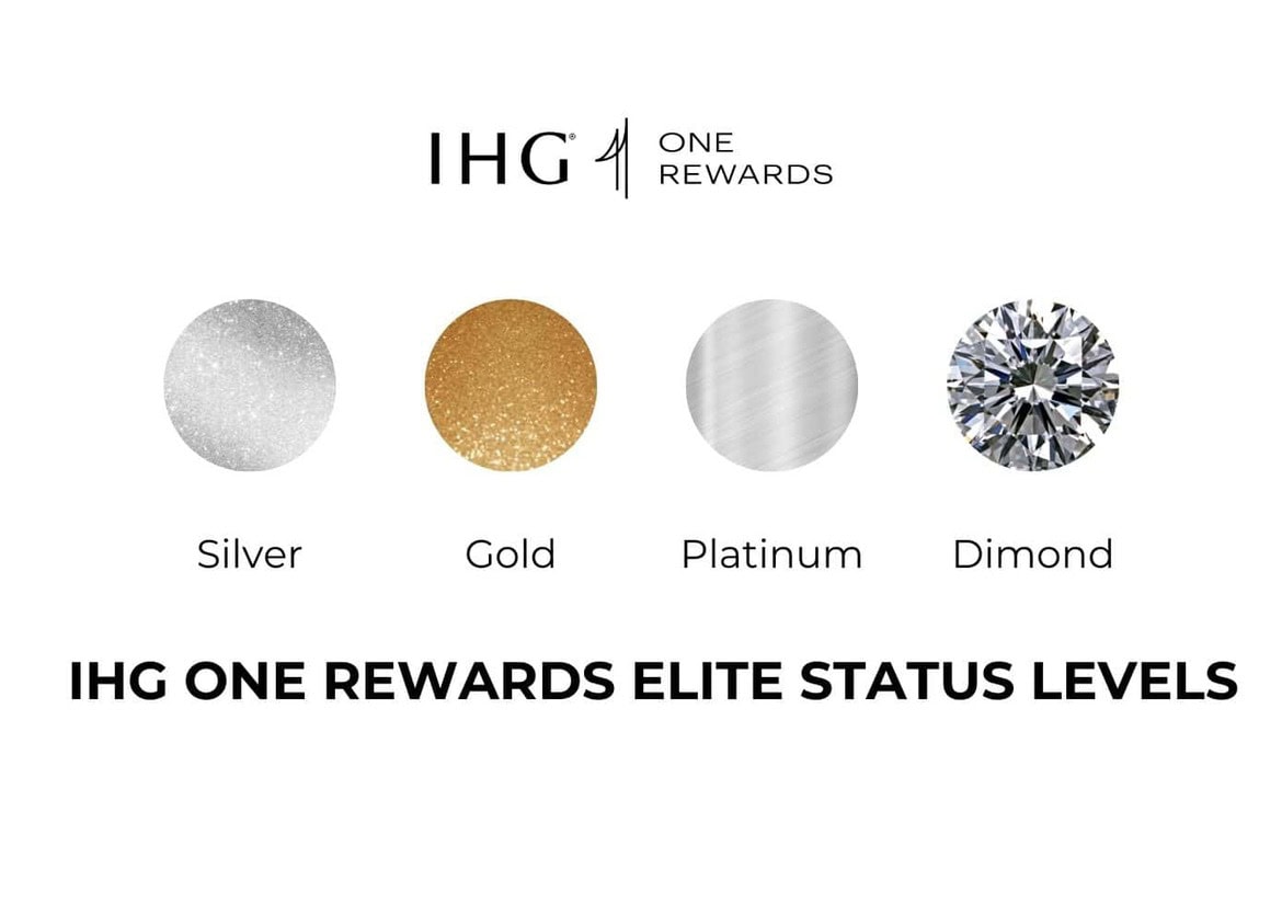 IHG Status Levels Explained: How To Maximize Your Elite Perks