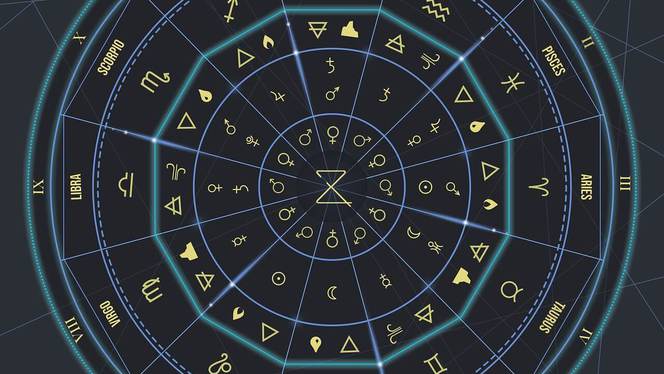 Complete Guide to 2025 Horoscope Predictions for Every SignDeluxe Astrology