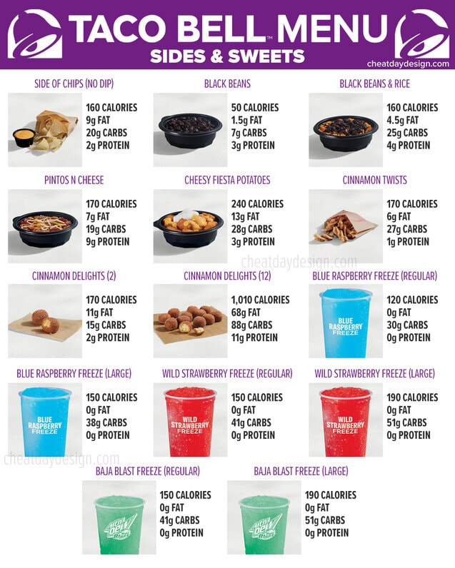 Taco Bell Full Menu Nutrition Guide For 2025