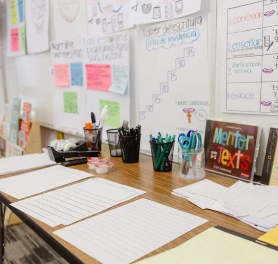 Writing Workshop: Everything You Need To Know To Create an Anchor Chart ...