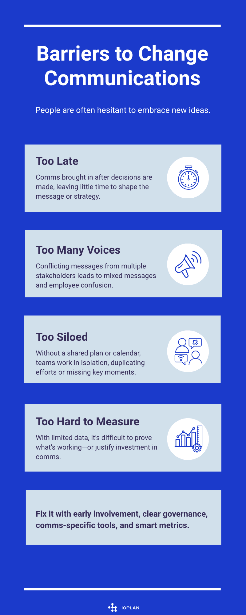 Rethinking Change Communications: Overcoming Common Challenges With ...